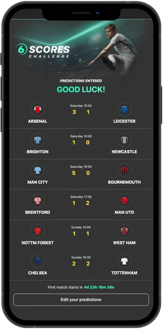 Bet365 6 Scores Challenge: What It Is and How It Works